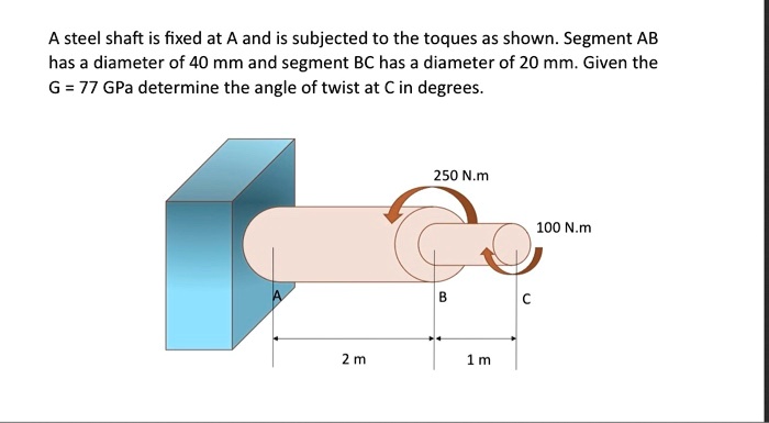 A steel shaft is fixed at A and is subjected to the toques as shown ...
