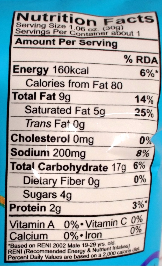 SOLVED: 'What I Can Do Look and bring any food product label. Paste ...