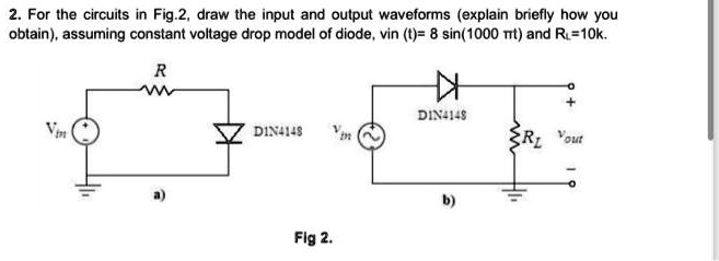 2. For the circuits in Fig.2, draw the input and output waveforms (explain briefly how you ...
