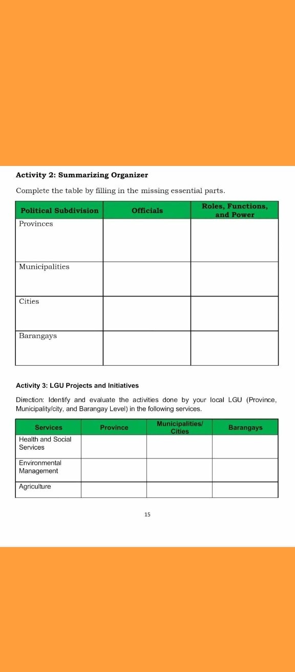 Activity 2: Summarizing Organizer Complete the table by filling in the ...