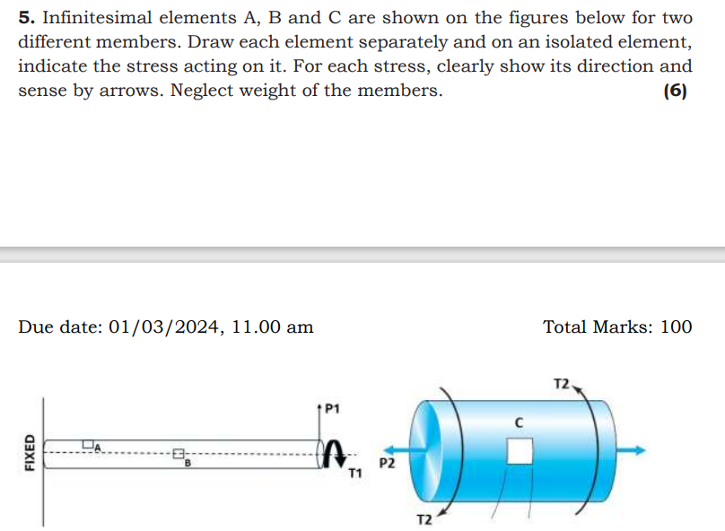 SOLVED: Infinitesimal elements A, B and C are shown on the figures ...