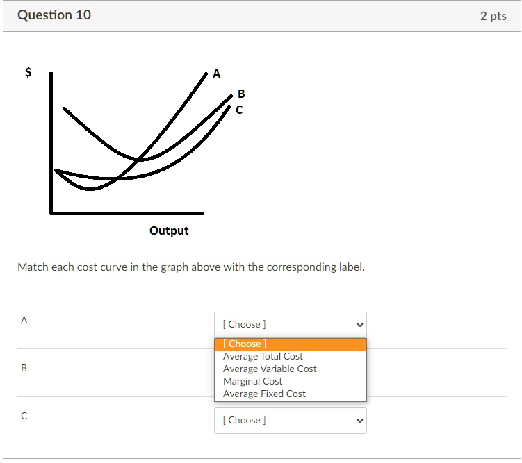 Solved Question 10 2 Pts S Output Match Each Cost Curve In The Graph