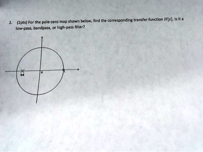 SOLVED: (Zpts) For the pole-zero map shown below, find the corresponding transfer function H(z ...