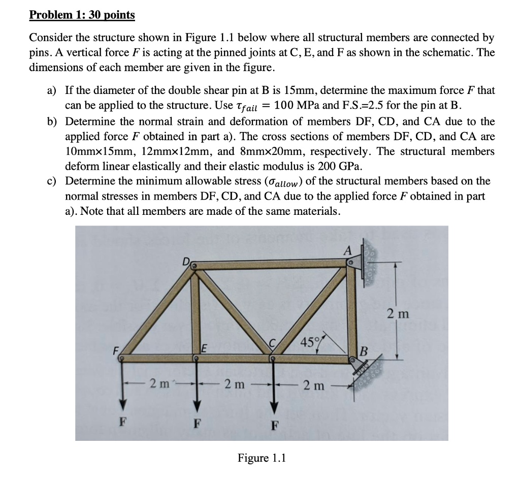 SOLVED: Consider the structure shown in Figure 1.1 below where all ...