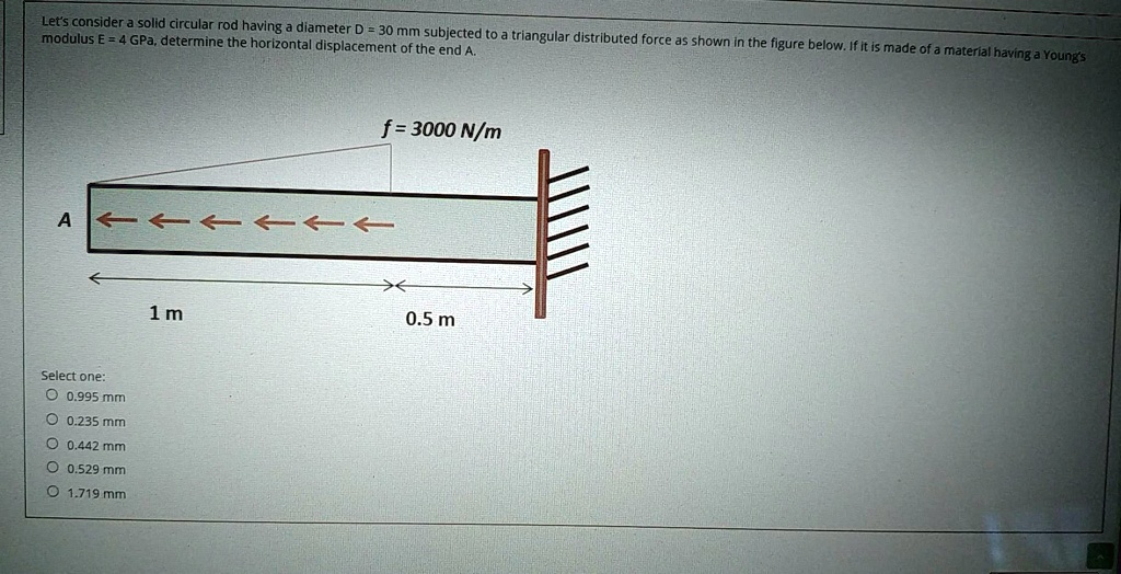 SOLVED: Let's consider a solid circular rod with a diameter of 30 mm ...