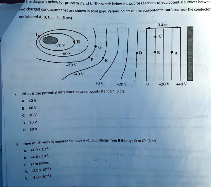 SOLVED: the diagram below for problem and The sketch below shows cross ...