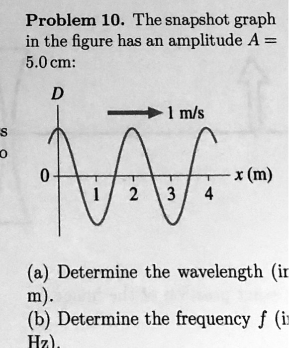 problem 10 the snapshot graph in the figure has an amplitude a 50 cm ...