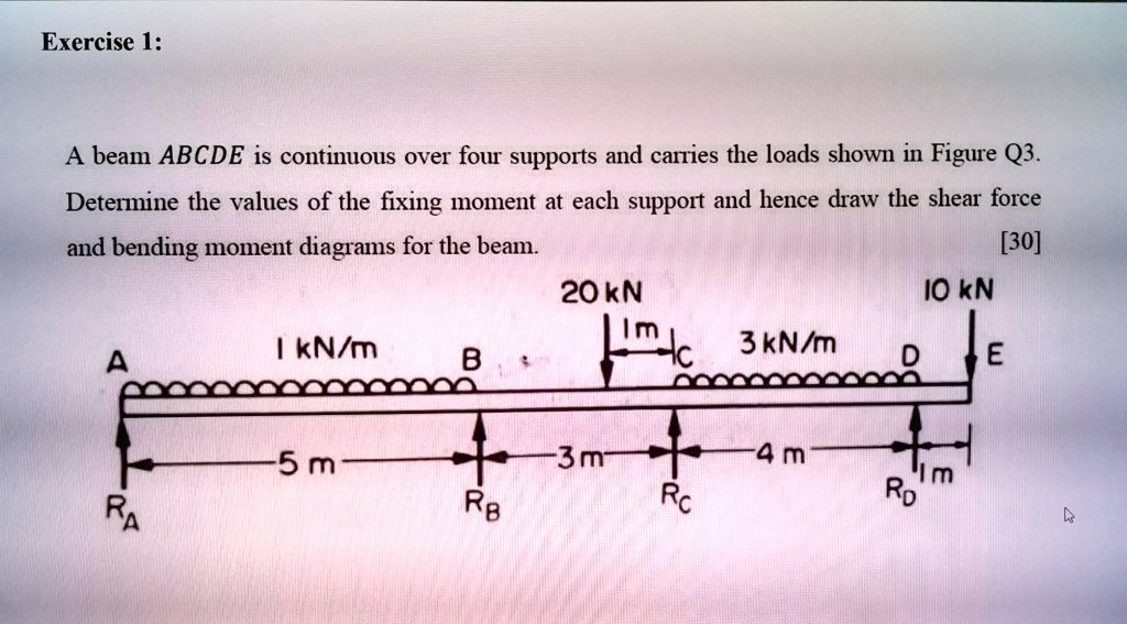 SOLVED: Exercise 1: A beam ABCDE is continuous over four supports and carries the loads shown in ...