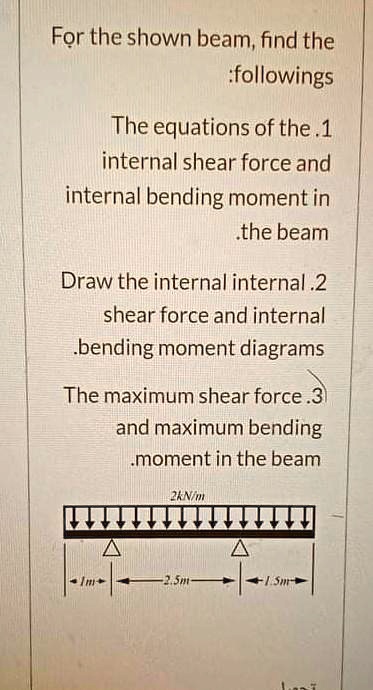 SOLVED: For the shown beam, find the following: 1. The equations of the ...