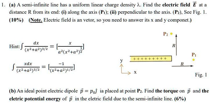 1. (a) A semi-infinite line has a uniform linear charge density λ. Find ...