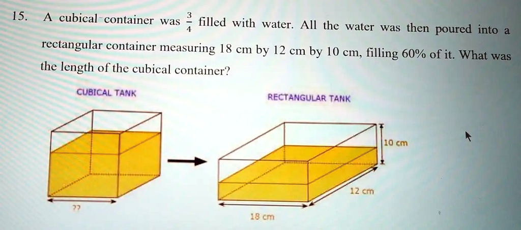 15. A cubical container was (3)/(4) filled with water. All the water ...