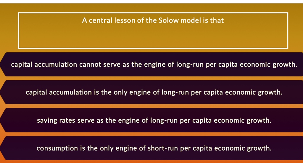 A central lesson of the Solow model is that capital accumulation cannot ...