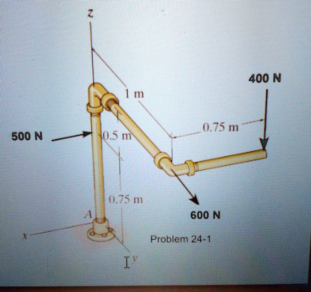 SOLVED: the bent is supported by a fixed support at A. The three forces ...