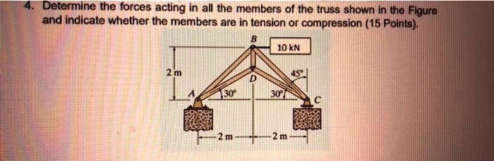 4. Determine the forces acting in all the members of the truss shown in ...