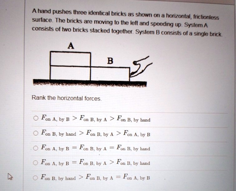 A hand pushes three identical bricks as shown on a horizontal ...
