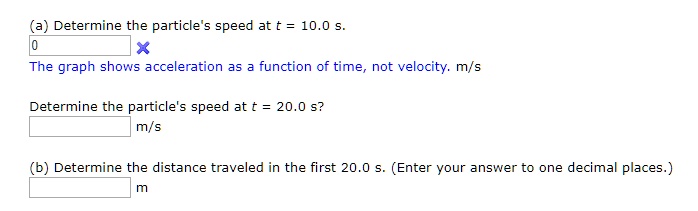 Determine the particle = speed at t = 10.0The graph s… - SolvedLib