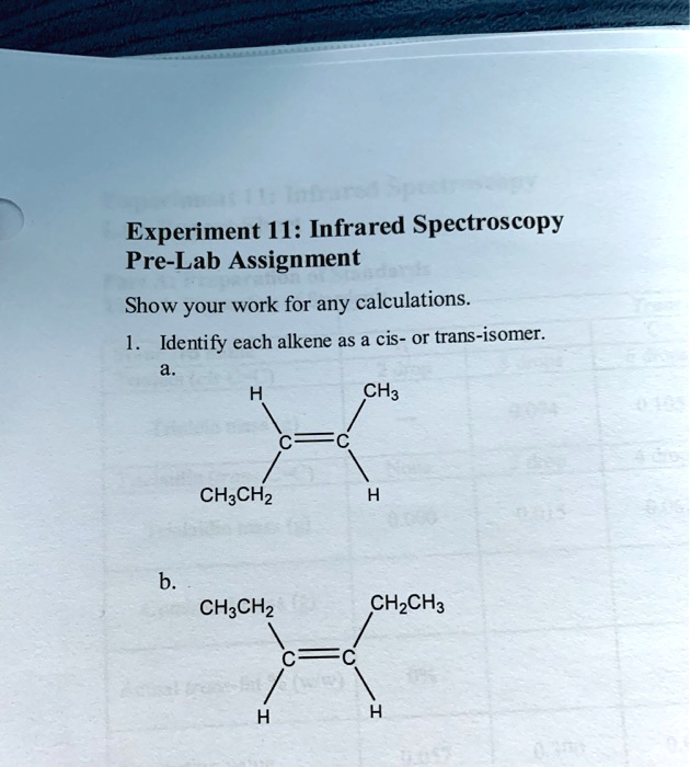 SOLVED: Experiment 1: Infrared Spectroscopy Pre-Lab Assignment Show ... SOLVED: Experiment 1: Infrared Spectroscopy Pre-Lab Assignment Show ...