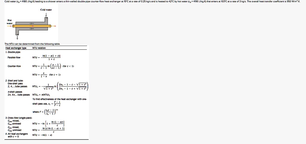 determine the rate of heat transfer of the heat exchanger using the ntu ...