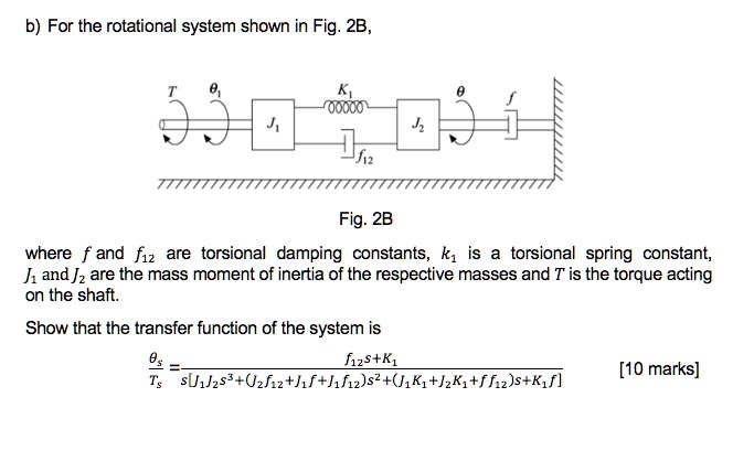 b for the rotational system shown in fig2b e k 00000 77777 fig 2b where ...