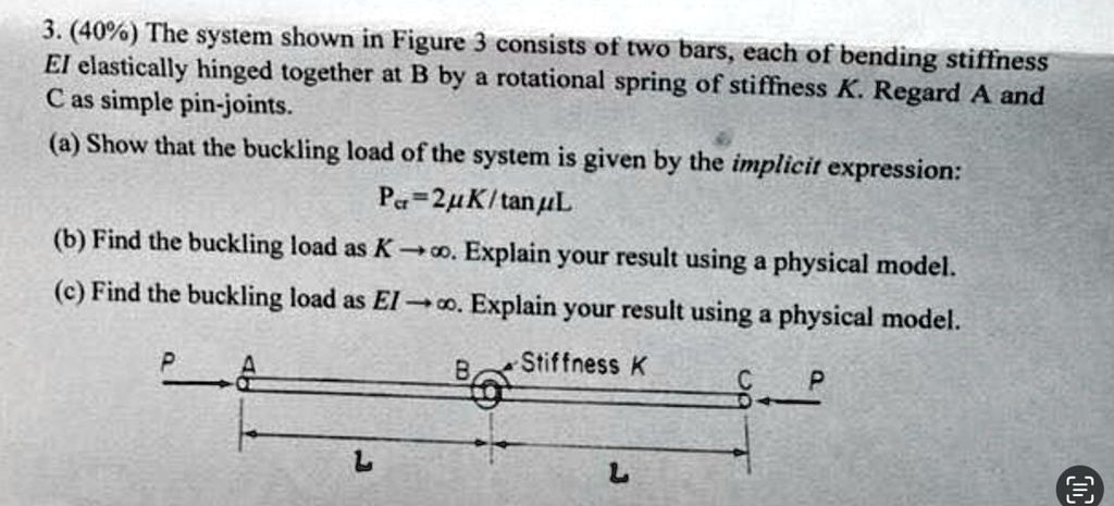 3 40 the system shown in figure 3 consists of two bars each of bending ...