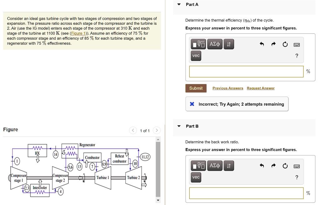 SOLVED: Part A Consider an ideal gas turbine cycle with two stages of ...