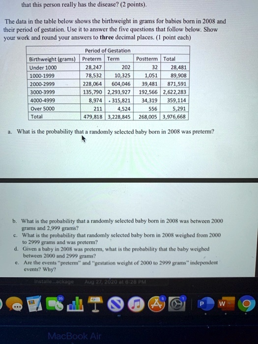 that this person really has the disease 2 points the data in the table ...
