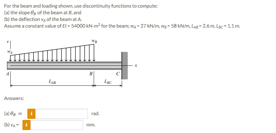 SOLVED: For the beam and loading shown, use discontinuity functions to compute: (a) the slope Î ...