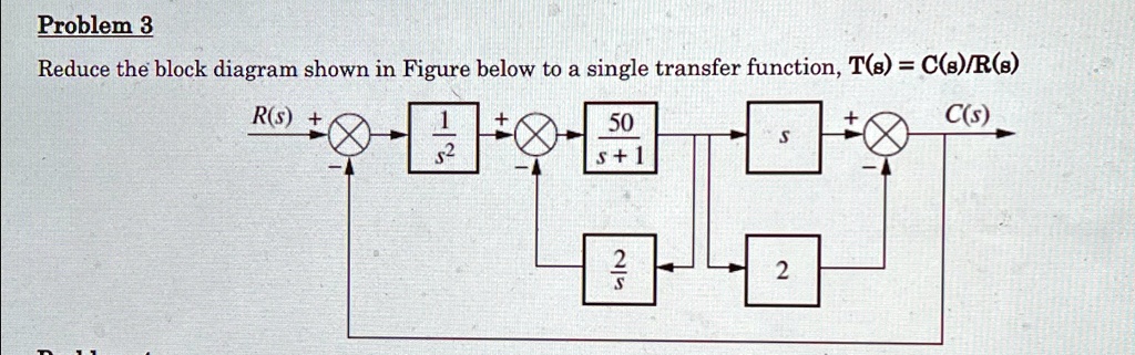 Problem 3 Reduce the block diagram shown in Figure below to a single transfer function, T(s)=C(s ...