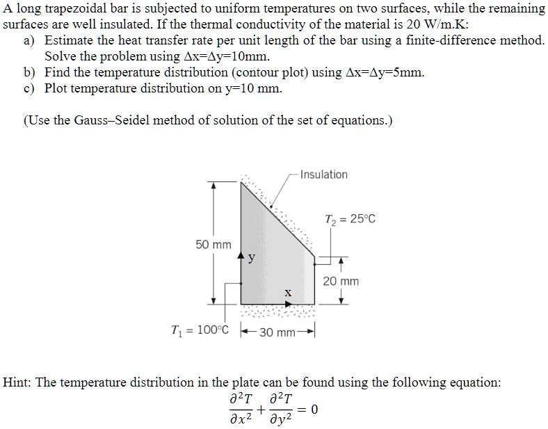 SOLVED: A long trapezoidal bar is subjected to uniform temperatures on ...