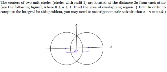 The centers of two unit circles (circles with radii 1) are located at ...