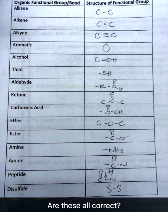 Alkane Alkene Alkyne Alcohol Aldehyde Ketone at Sofia Symon blog