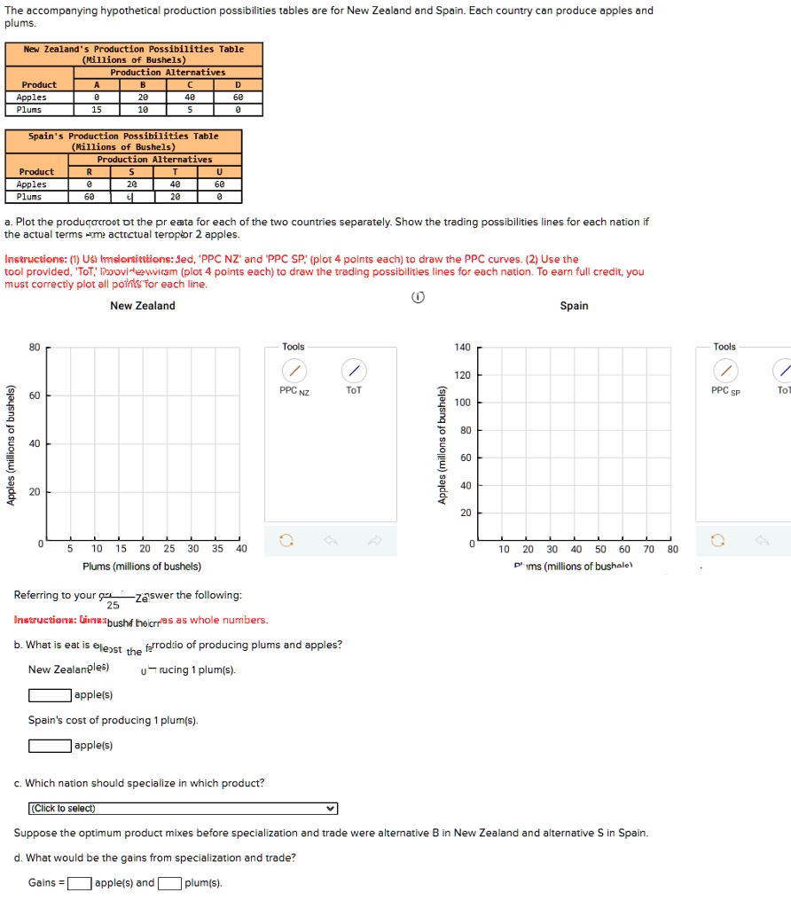 SOLVED: . The accompanying hypothetical production possibilities tables ...