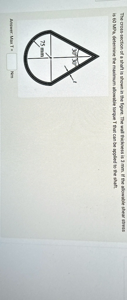 The cross-section of a shaft is shown in the figure. The wall thickness ...