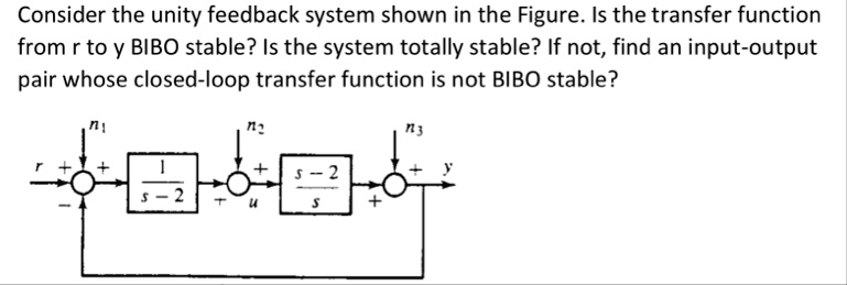 consider the unity feedback system shown in the figure is the transfer function from r to y bibo ...