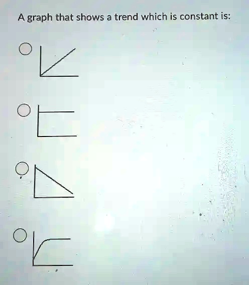 SOLVED: A graph that shows a trend which is constant is:
