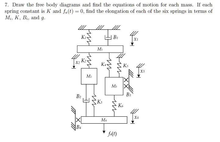 7. Draw the free body diagrams and find the equations of motion for each mass. If each spring ...