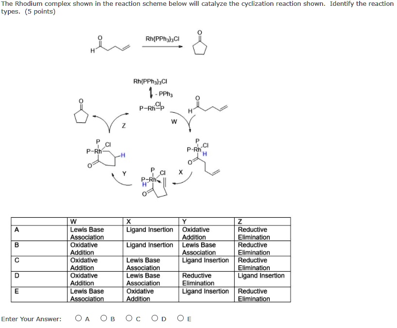 the rhodium complex shown in the reaction scheme below will catalyze ...