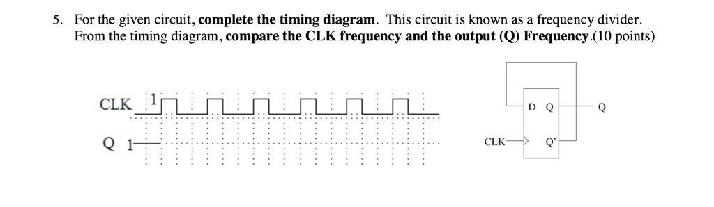 5. For the given circuit, complete the timing diagram. This circuit is known as a frequency ...