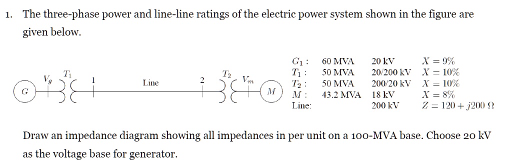 give soln asapexam tomorrow 1 the three phase power and line line ratings of the electric power ...