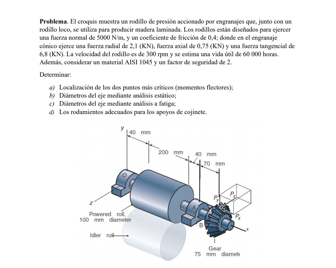 Problema. El croquis muestra un rodillo de presión accionado por ...