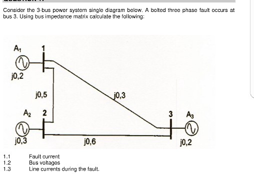 consider the 3 bus power system single diagram below a bolted three phase fault occurs at bus ...