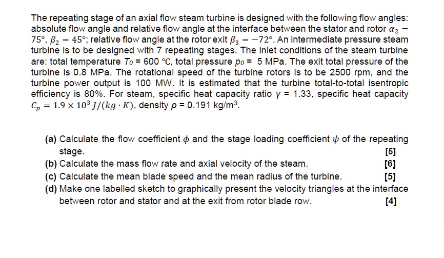 The repeating stage of an axial flow steam turbine is designed with the ...