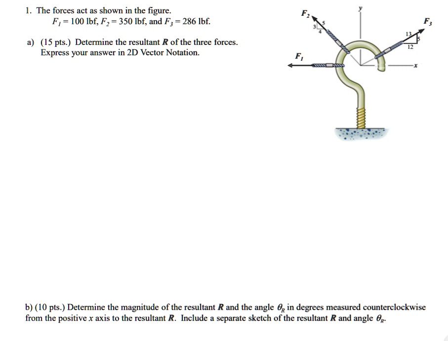 1. The forces act as shown in the figure. F1 = 100 lbf, F2 = 350 lbf ...