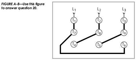 SOLVED: The terminal block connections shown in Figure A-8 represent ...
