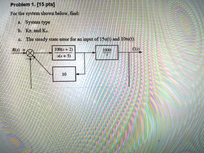 Problem 1. [15 pts] For the system shown below, find: a. System type b ...