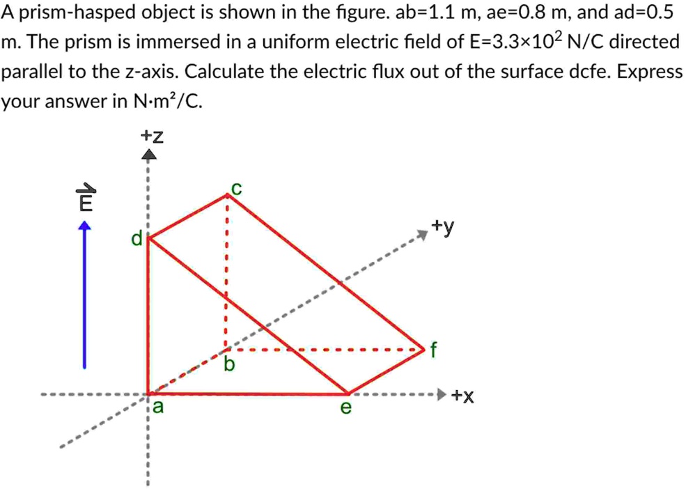a prism hasped object is shown in the figure ab11 m ae08 m and ad05 m ...