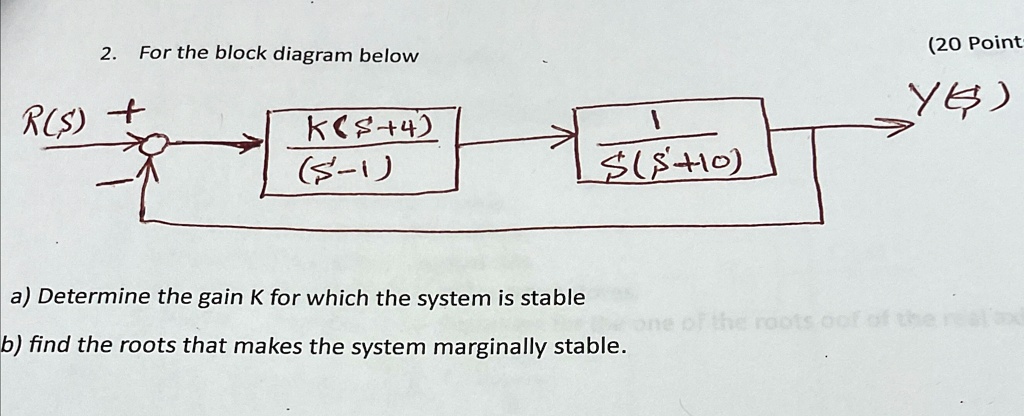 SOLVED: For the block diagram below (20 Point a) Determine the gain K for which the system is ...