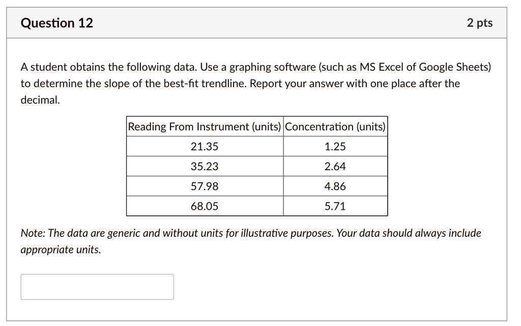 SOLVED: Question 12 2 pts A student obtains the following data. Use a ...