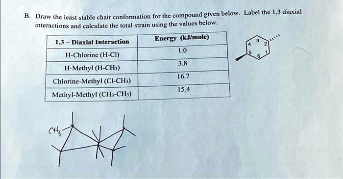 SOLVED: Draw the least stable chair conformation for the compound given ...