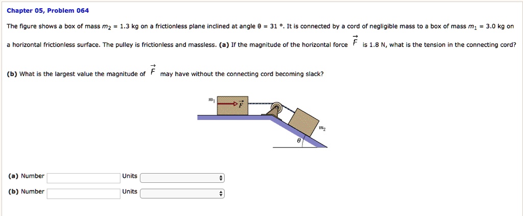 SOLVED: Chapter 057 Problem 064 The figure shows box of mass mz 1.3kg On frictionless plane ...